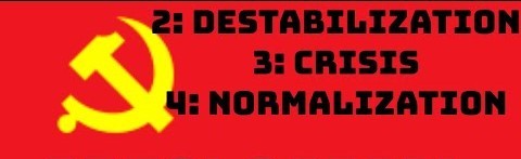 Ideological Subversion - Marshall Stiver - TruthSum